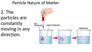 Summary-of-quarter-3.pptxboombayayayayay | PPT