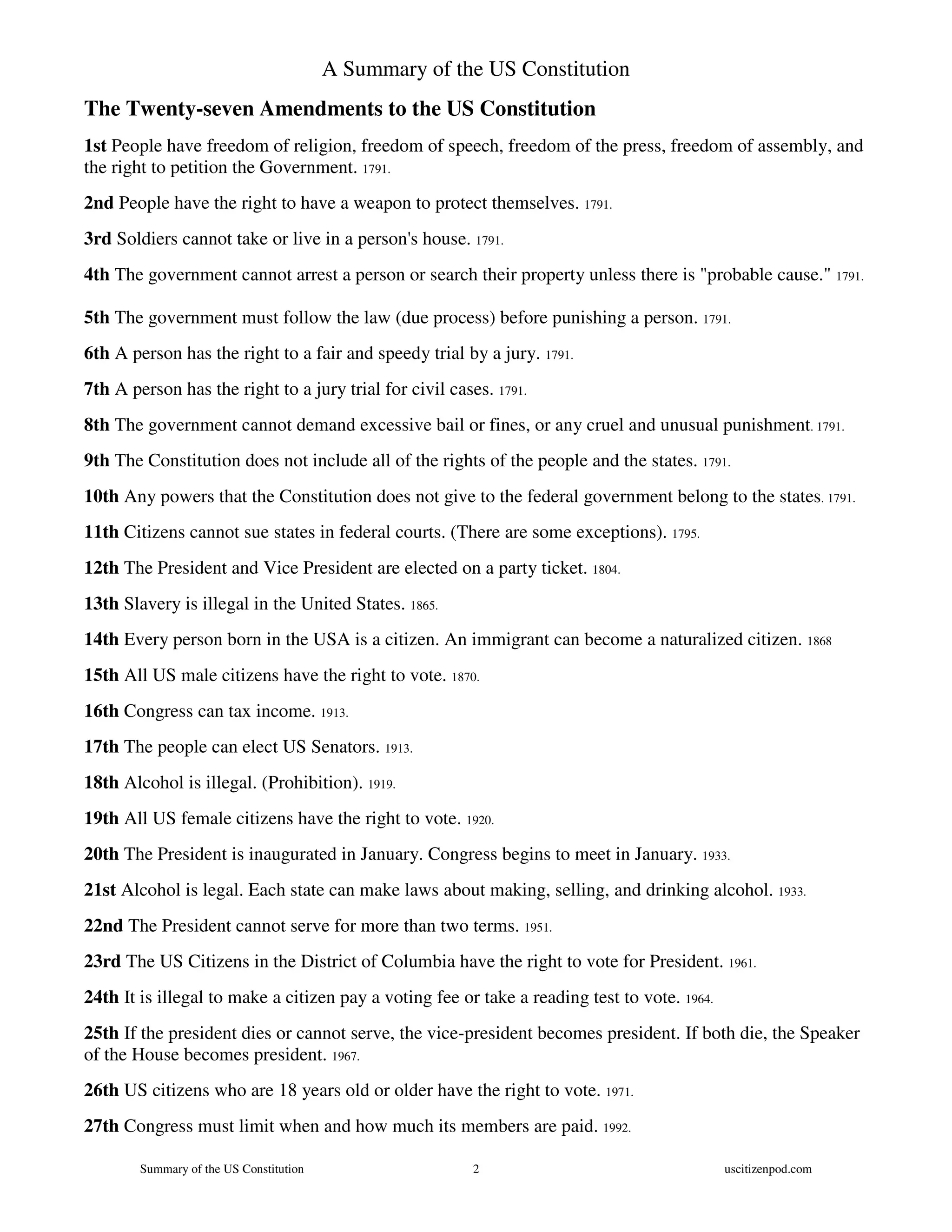 Summary of-the-us-constitution | PDF