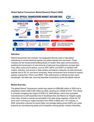 Global Optical Transceivers Market Research Report 2026: Trends ...