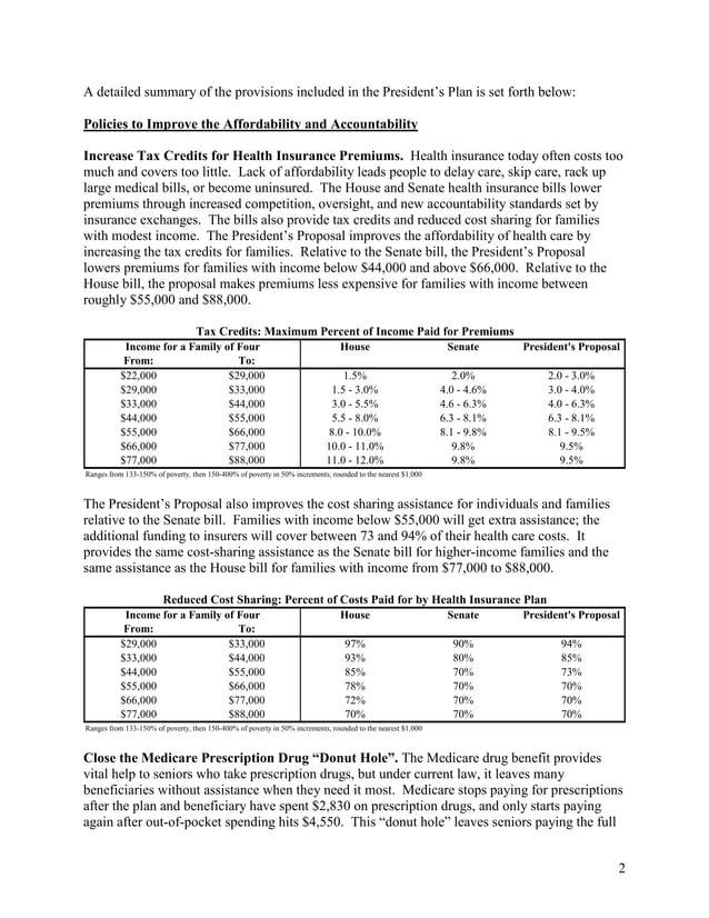 Summary Presidents Proposal | PDF
