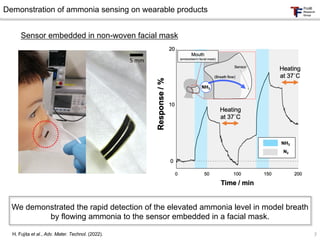 Summary report: Paper-based wearable ammonia gas sensor | PDF