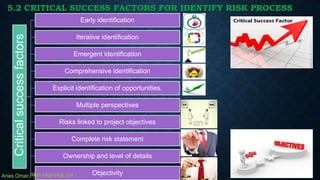 Critical success factors fro applying risk management processes | PPTX