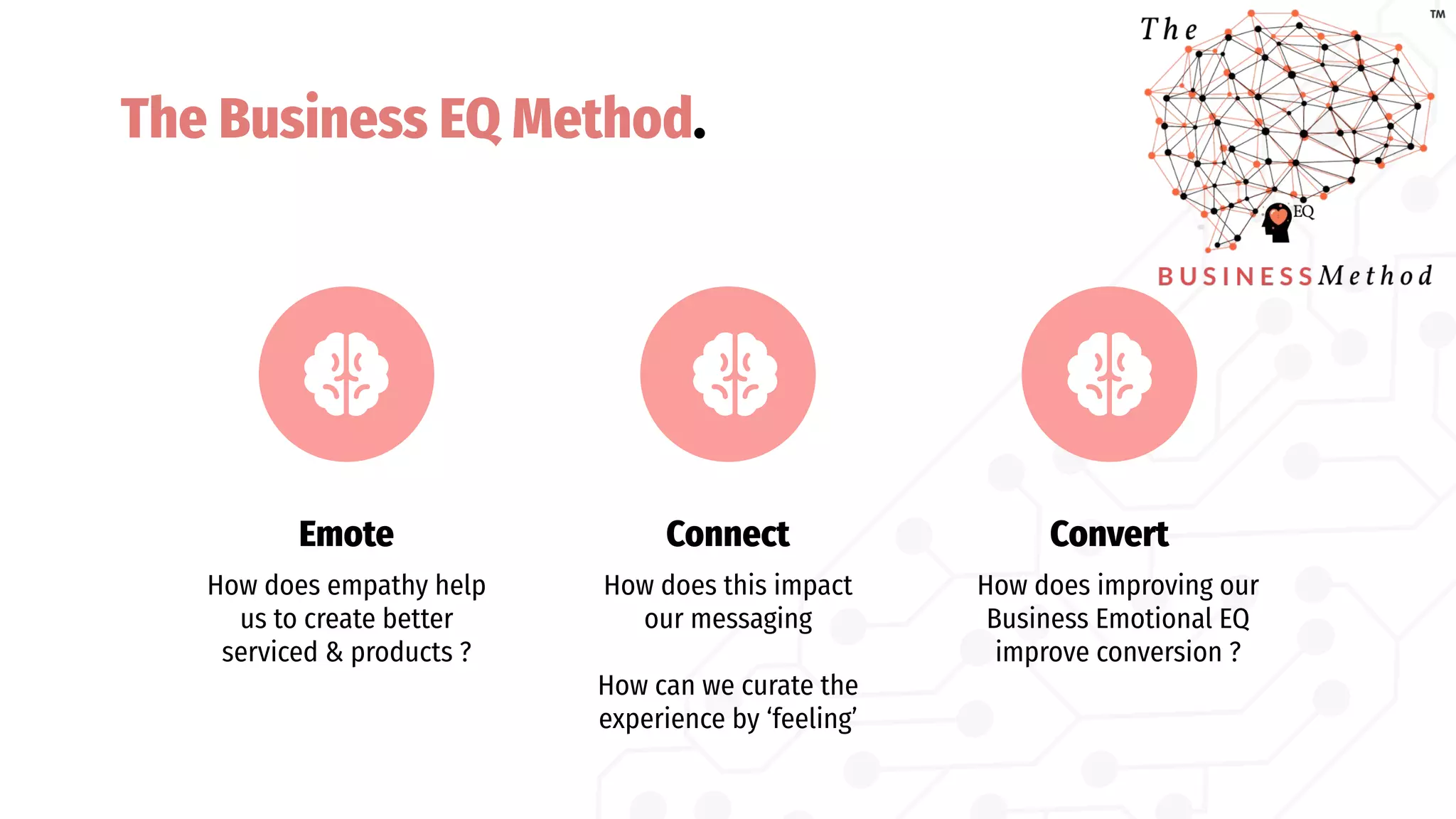 The business eq method | PDF