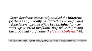 Summary - The Four steps to the Epiphany - Steve Blank | PDF