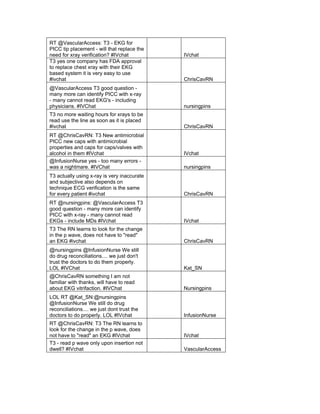 Summary 09292010 IVchat | PDF