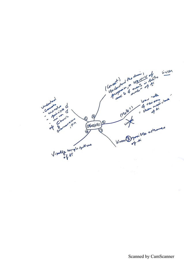 Mind Maps - Robbins Pathology - Inflammation & Repair - Summary | PDF