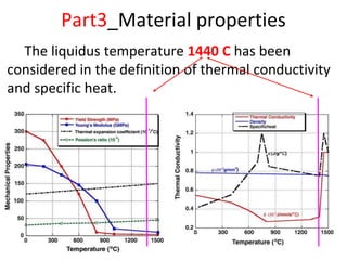 Residual Stress Literature Review | PPTX