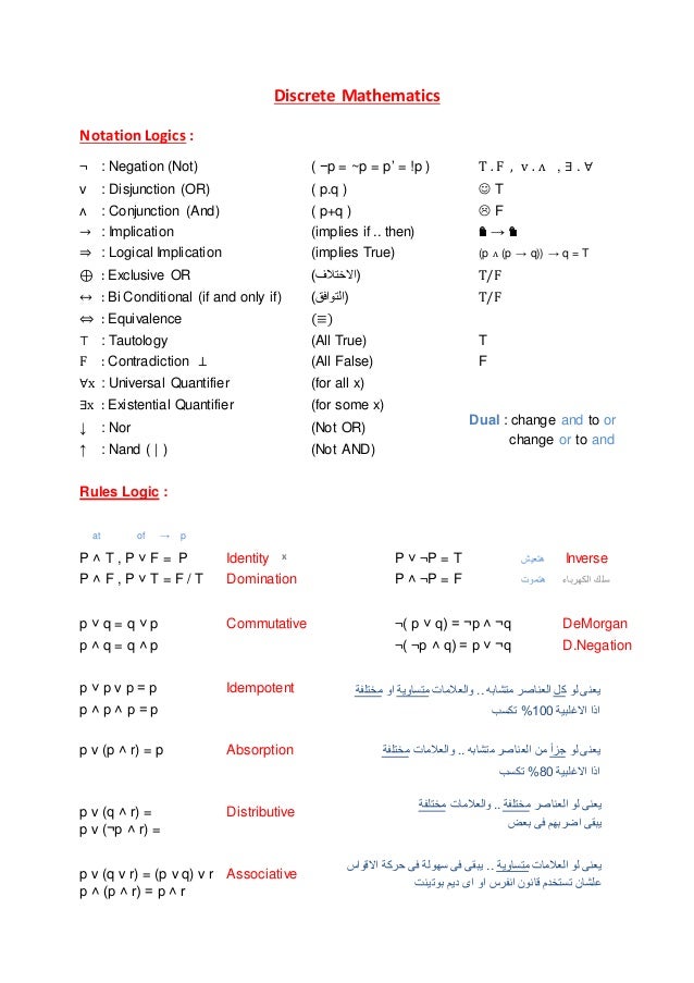 Discrete mathematics