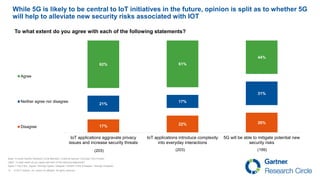 Summary : 5G adoption plans | PPT