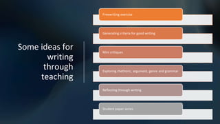 Redefining academic writing practices | PPT