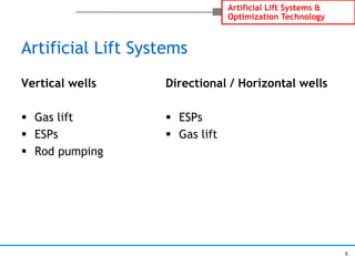 Summary Additional Material of artificial lift.ppt