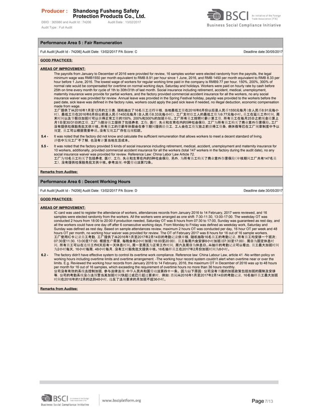 FUSHENG BSCI CERTIFICATE | PDF