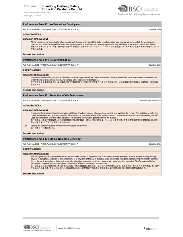 FUSHENG BSCI CERTIFICATE | PDF