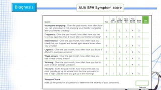 Benign Prostatic hyperplasia | PPT