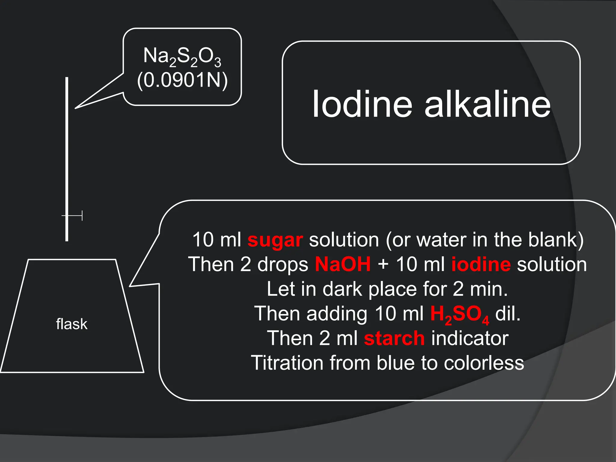 Quantitative analysis of carbohydrate_ppt | PPT