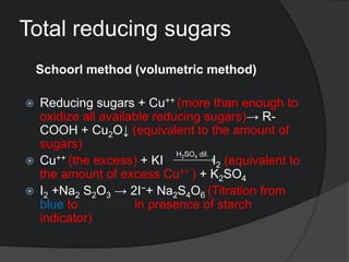 Quantitative analysis of carbohydrate_ppt | PPT