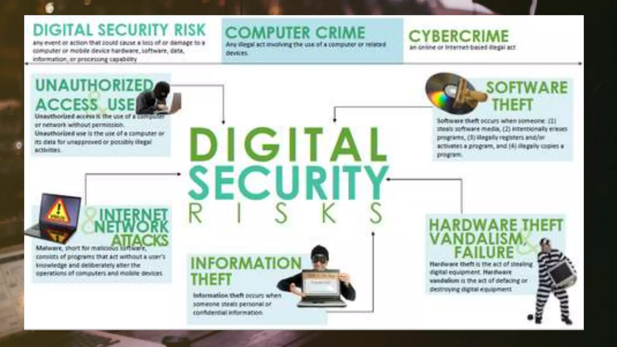 Summary chapter 5 | PPT