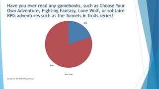 TTRPG, Gamebook, and Interactive Fiction Survey | PPT