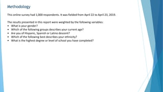 TTRPG, Gamebook, and Interactive Fiction Survey | PPT