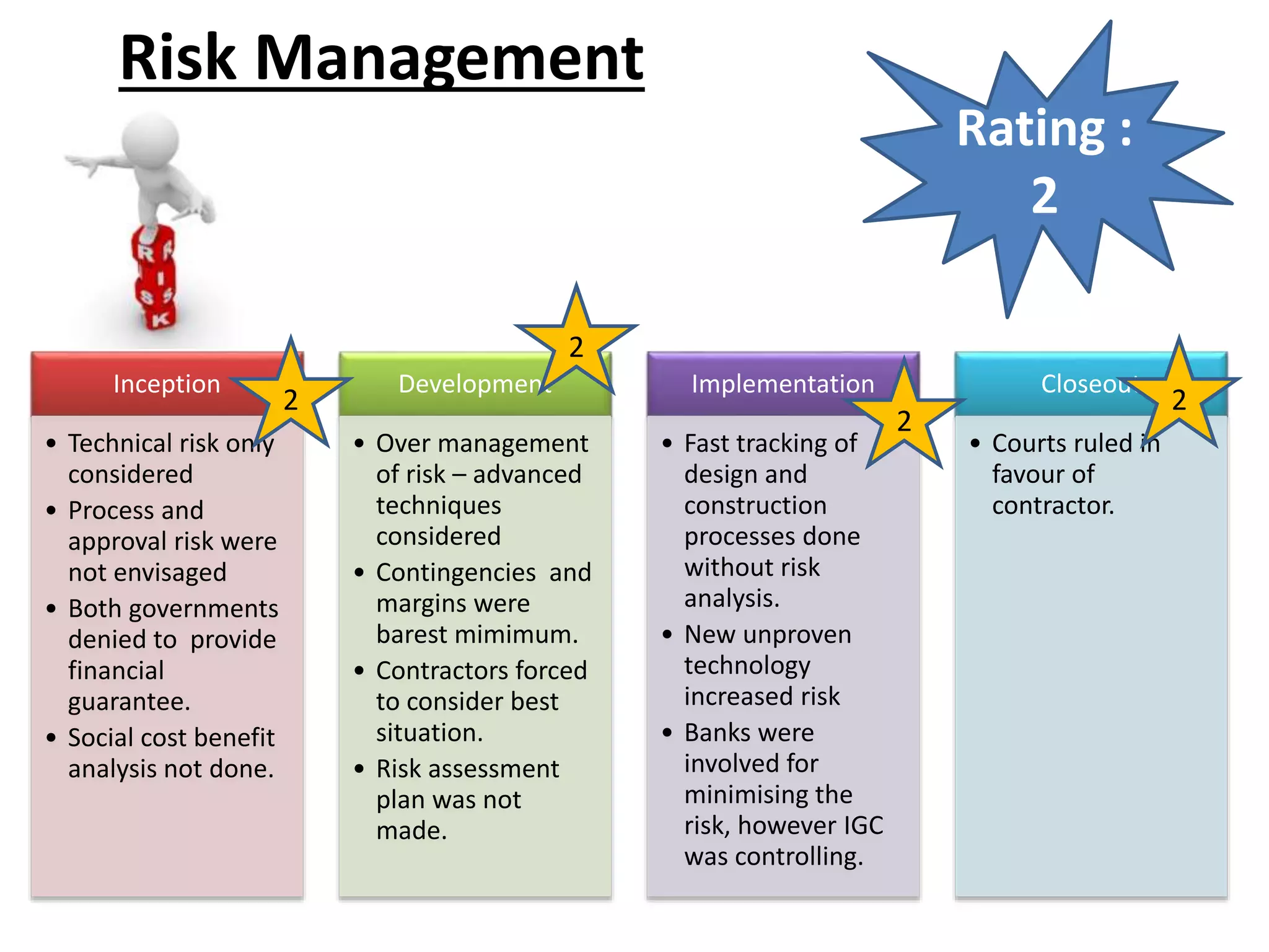 Summary chunnel tunnel project management | PPTX