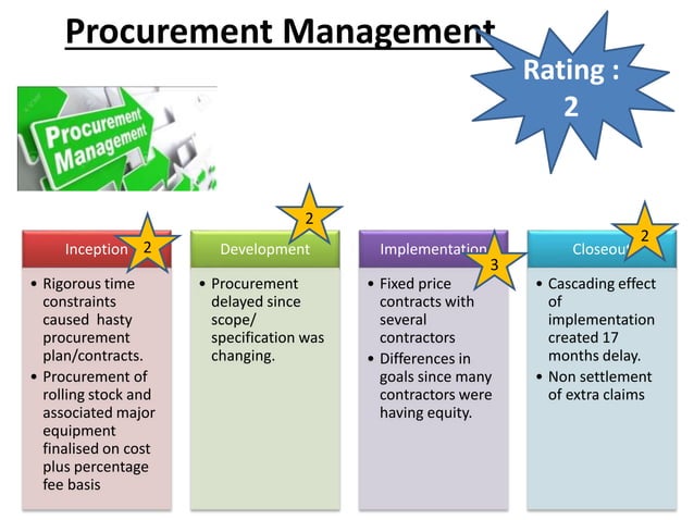 Summary chunnel tunnel project management | PPTX | Rail Travel | Travel ...