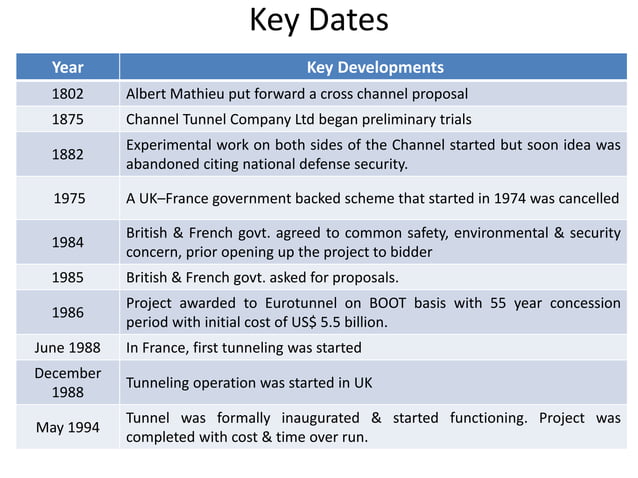 Summary chunnel tunnel project management | PPTX | Rail Travel | Travel ...