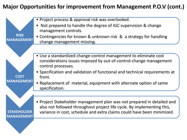 Summary chunnel tunnel project management | PPTX | Rail Travel | Travel ...