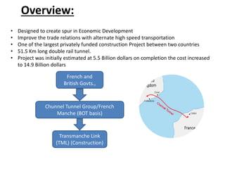 Summary chunnel tunnel project management | PPTX
