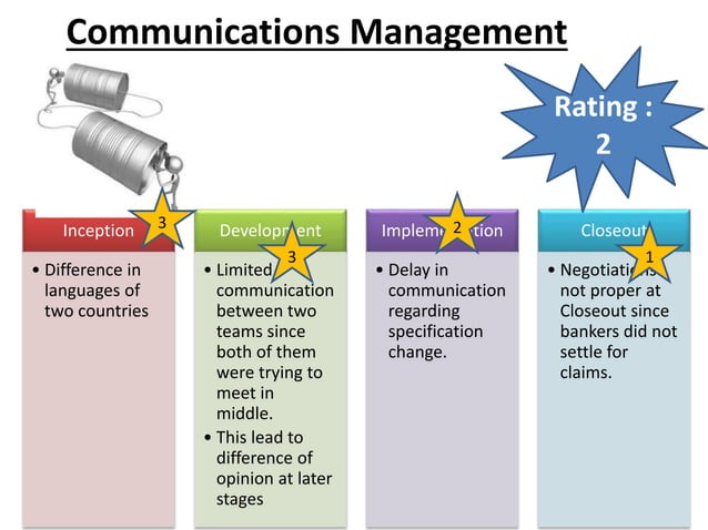 Summary chunnel tunnel project management | PPTX | Rail Travel | Travel ...