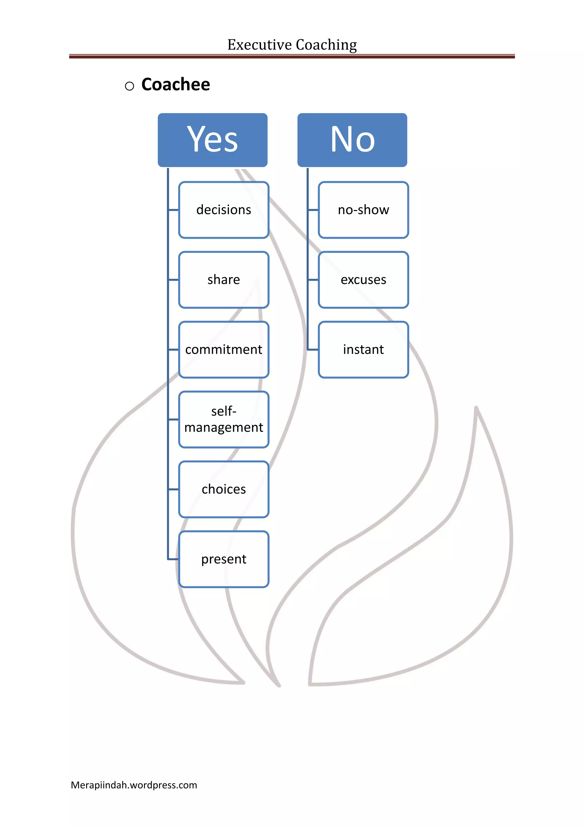 Coaching Coach Coachee Pdf