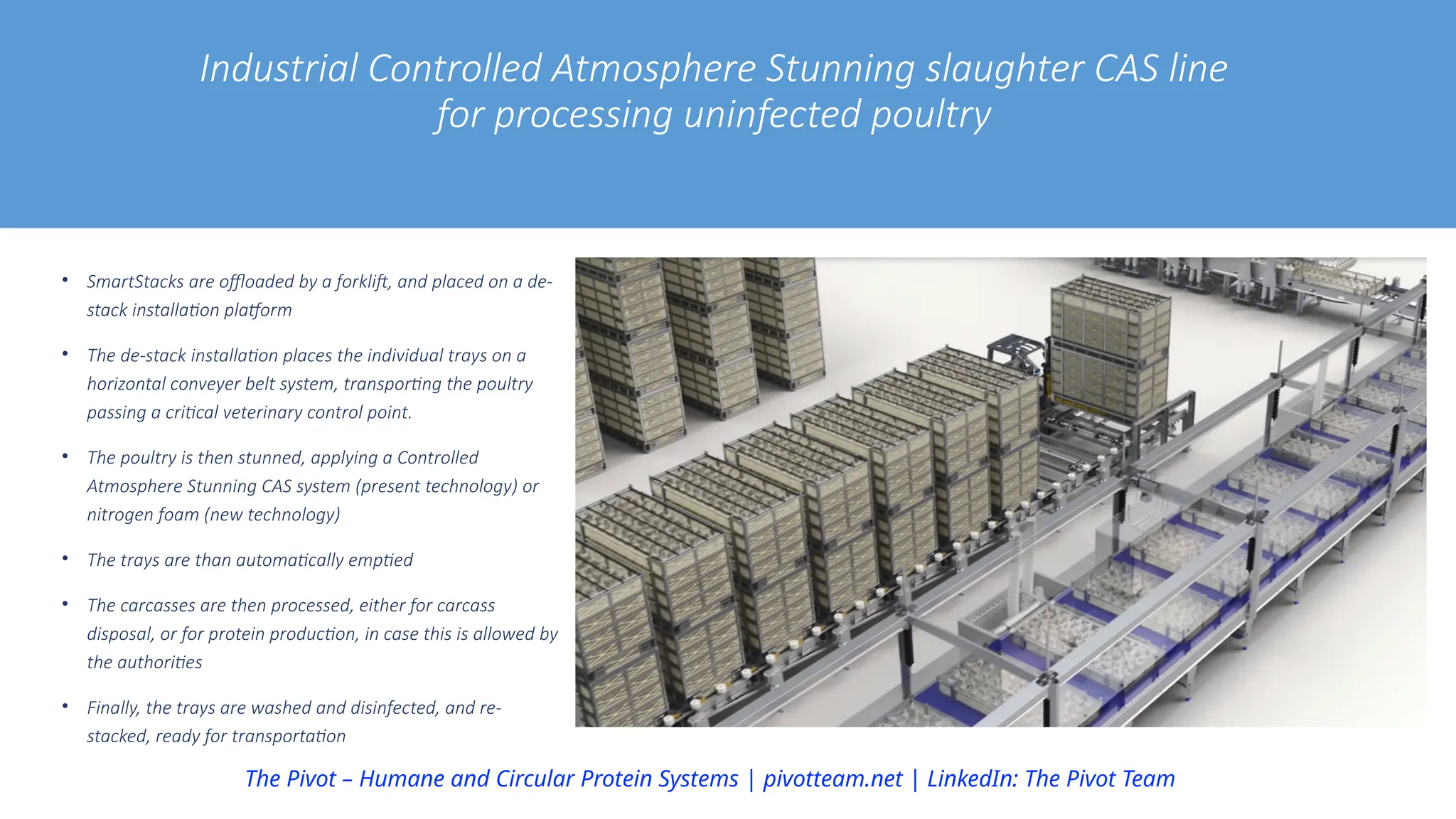 Depopulation with Proven Slaughter Technology: Building Humane ...