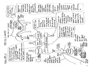 Summary diagrams for a2 | DOC