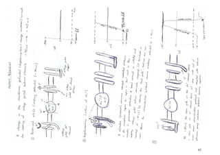 Summary diagrams for a2 | DOC