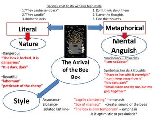 Summaries of Sylvia Plath's Poetry | PPTX