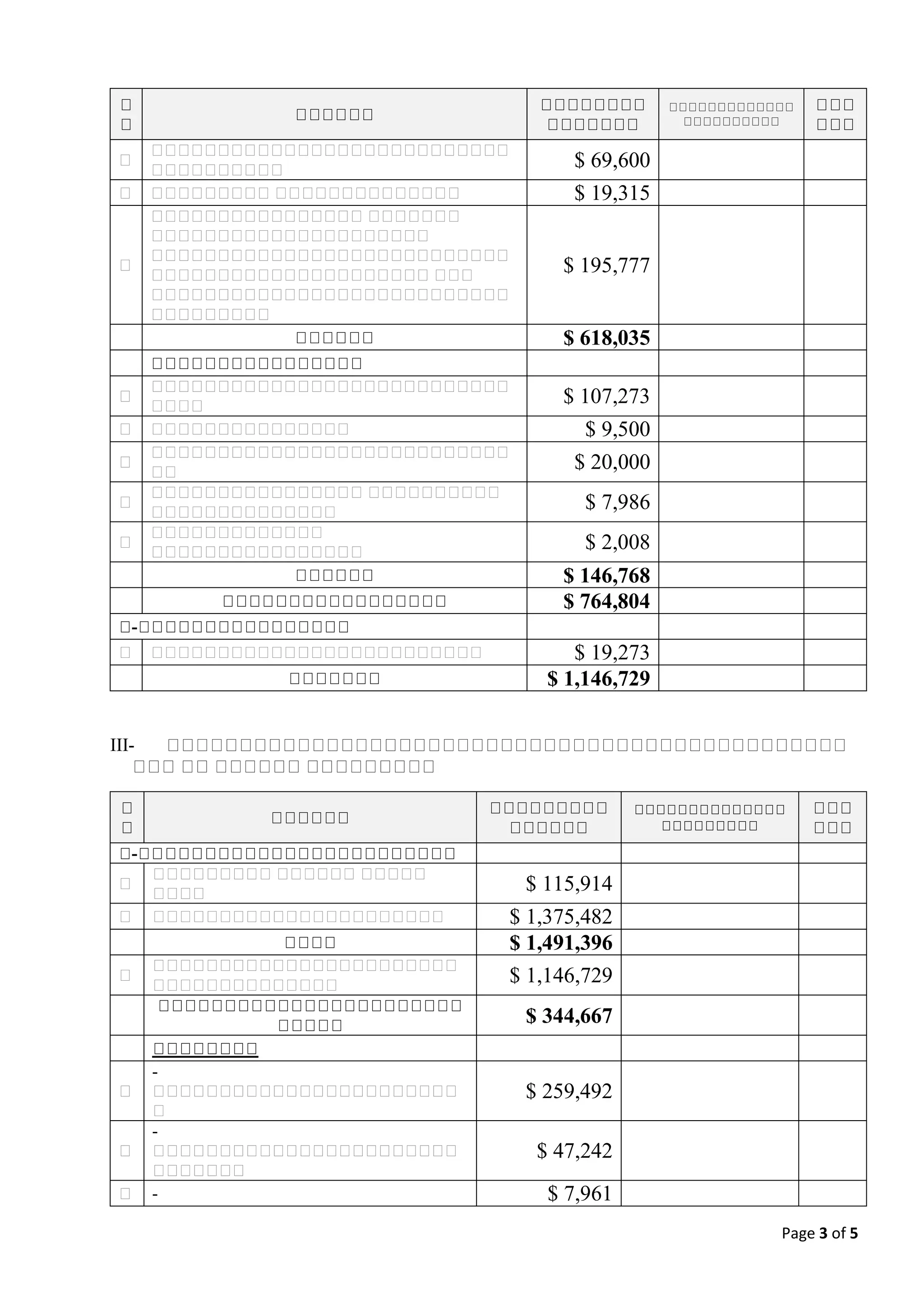 Summary financial report for reading | DOCX