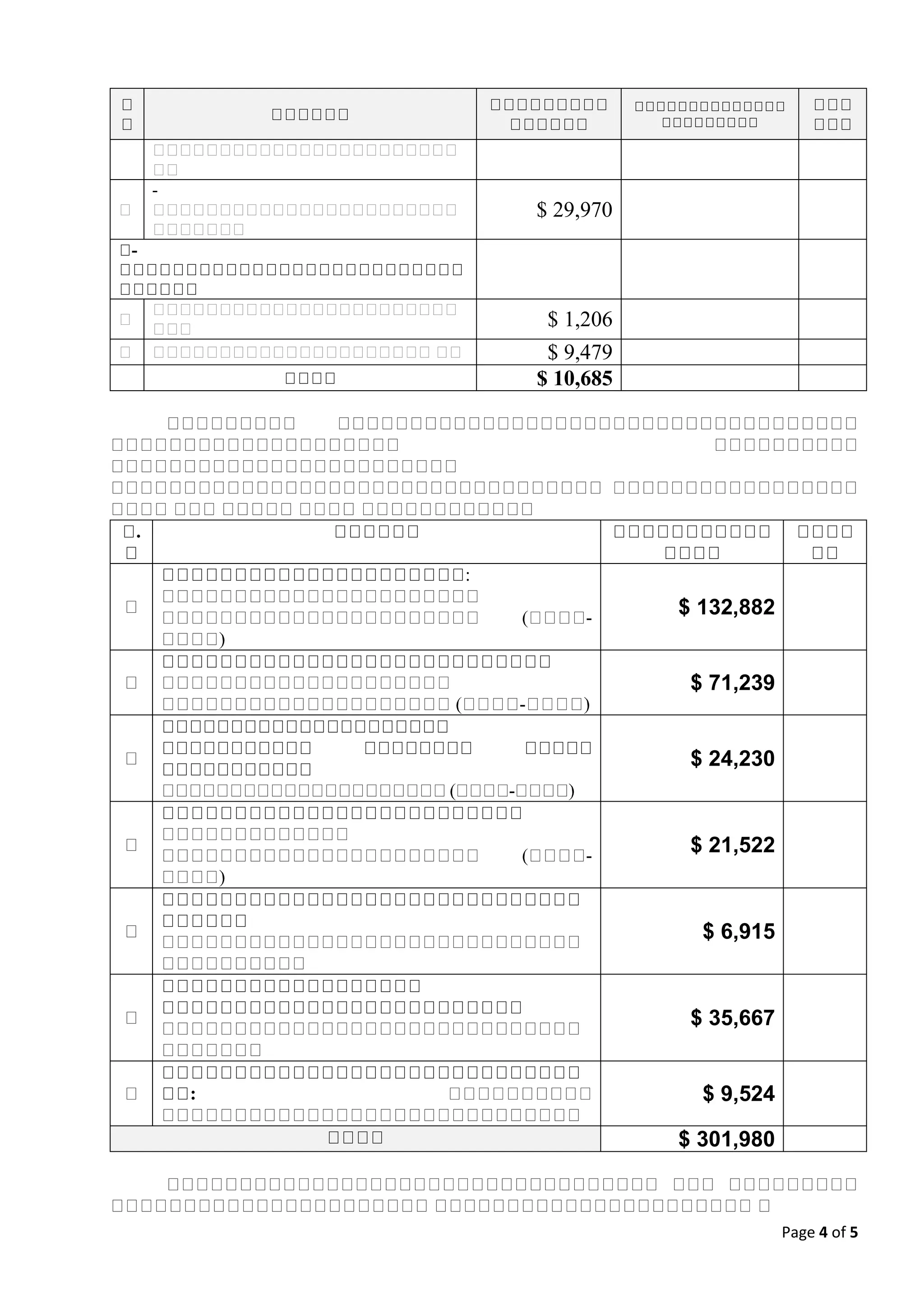 Summary financial report for reading | DOCX