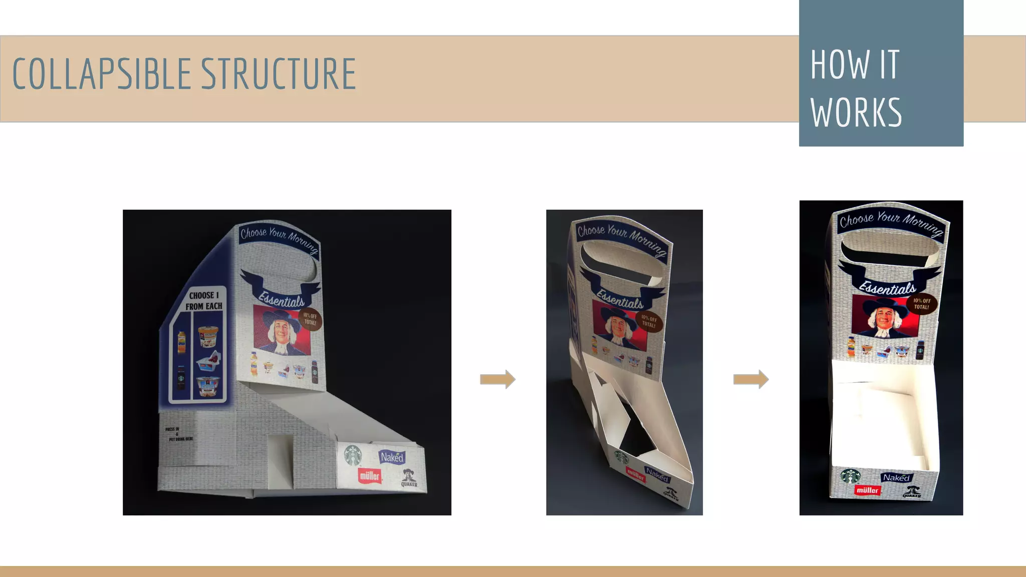 Pepsico Breakfast Kit | PPT