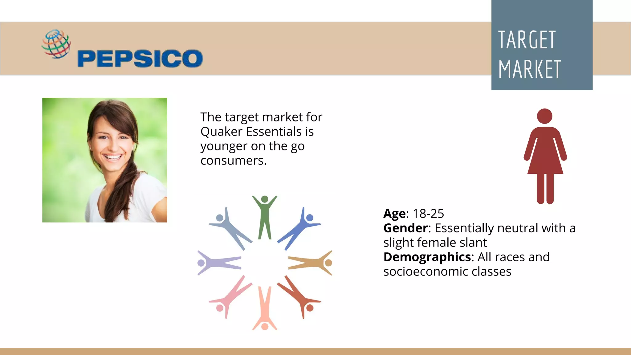 Pepsico Breakfast Kit | PPT