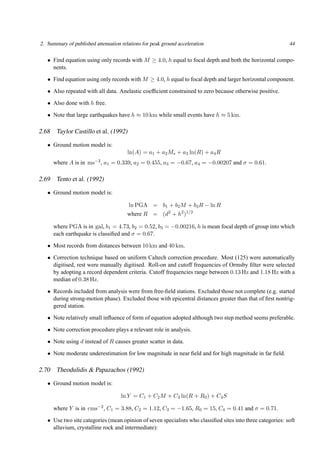 PGA EQUATIONS: SUMMARY | PDF