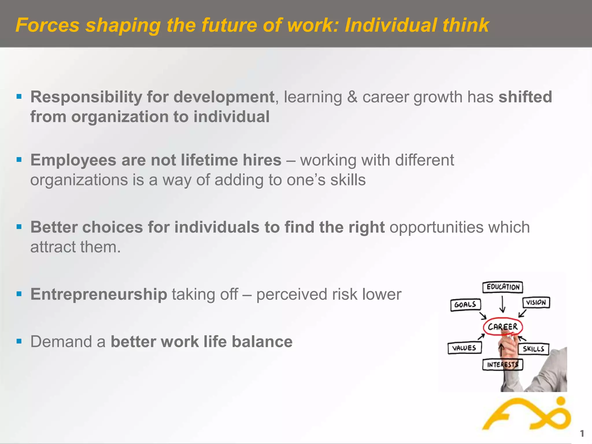 Summarizing the future of work | PPTX | Career Planning | Careers