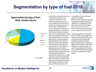 Summary Industrial Boilers market Spain 2019 | PDF | Power and Energy ...