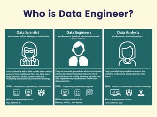 Summary introduction to data engineering | PDF
