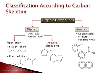 Organic Chemistry: Introductory Topics | PPSX