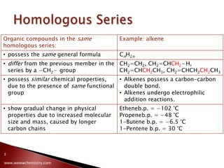 Organic Chemistry: Introductory Topics | PPSX
