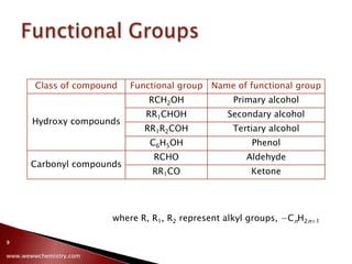 Organic Chemistry: Introductory Topics | PPSX