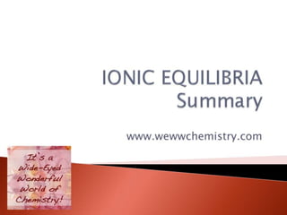Ionic Equilibria | PPT