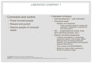 Liberating Leadership - Isaac Getz | PPT
