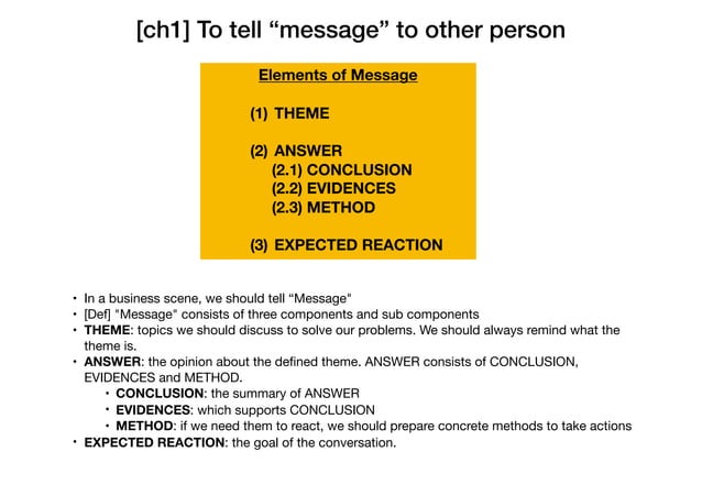 Summary of Logical Communication Skill Training | PPT