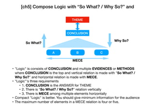 Summary of Logical Communication Skill Training | PDF
