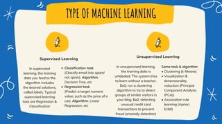 Summary machine learning and model deployment | PPT